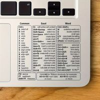 Temu TEMU 1pc Keyboard Shortcut Sticker Guide, Keyboard Shortcuts ...